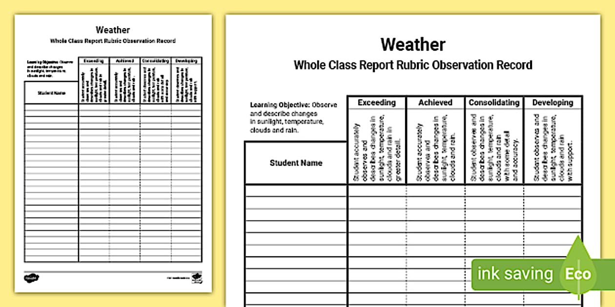 Weather EYLF Assessment Rubric/Guide to Making Judgement