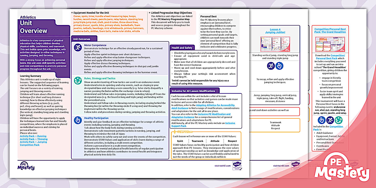 PE Mastery: Year 6 Athletics Unit Overview (teacher made)