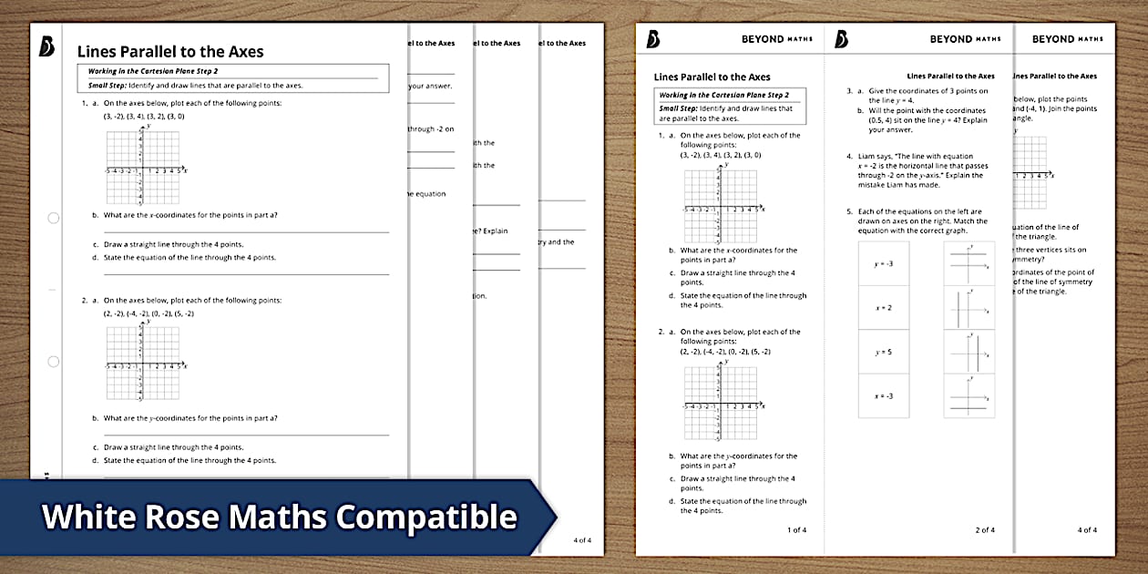 👉 Lines Parallel to the Axes (Teacher-Made) - Twinkl