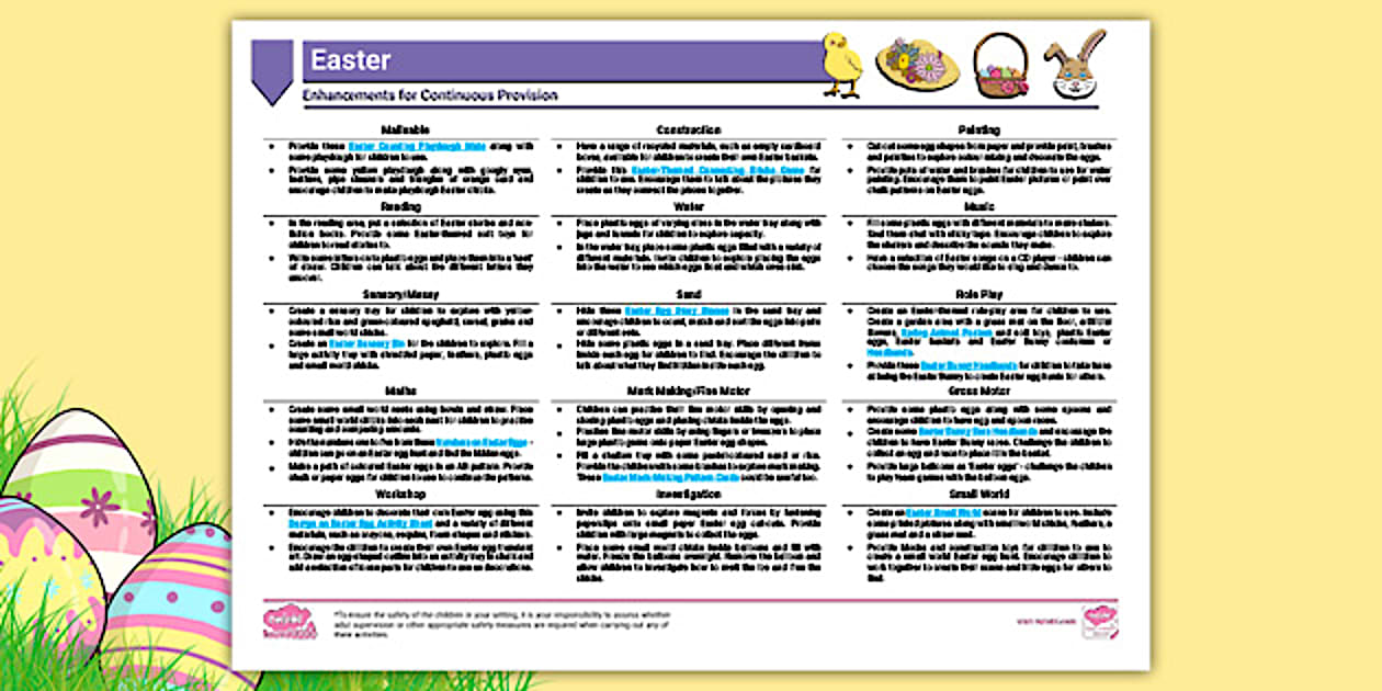EYFS Easter Continuous Provision Planning Ideas (Ages 2-4) (New EYFS 2021)