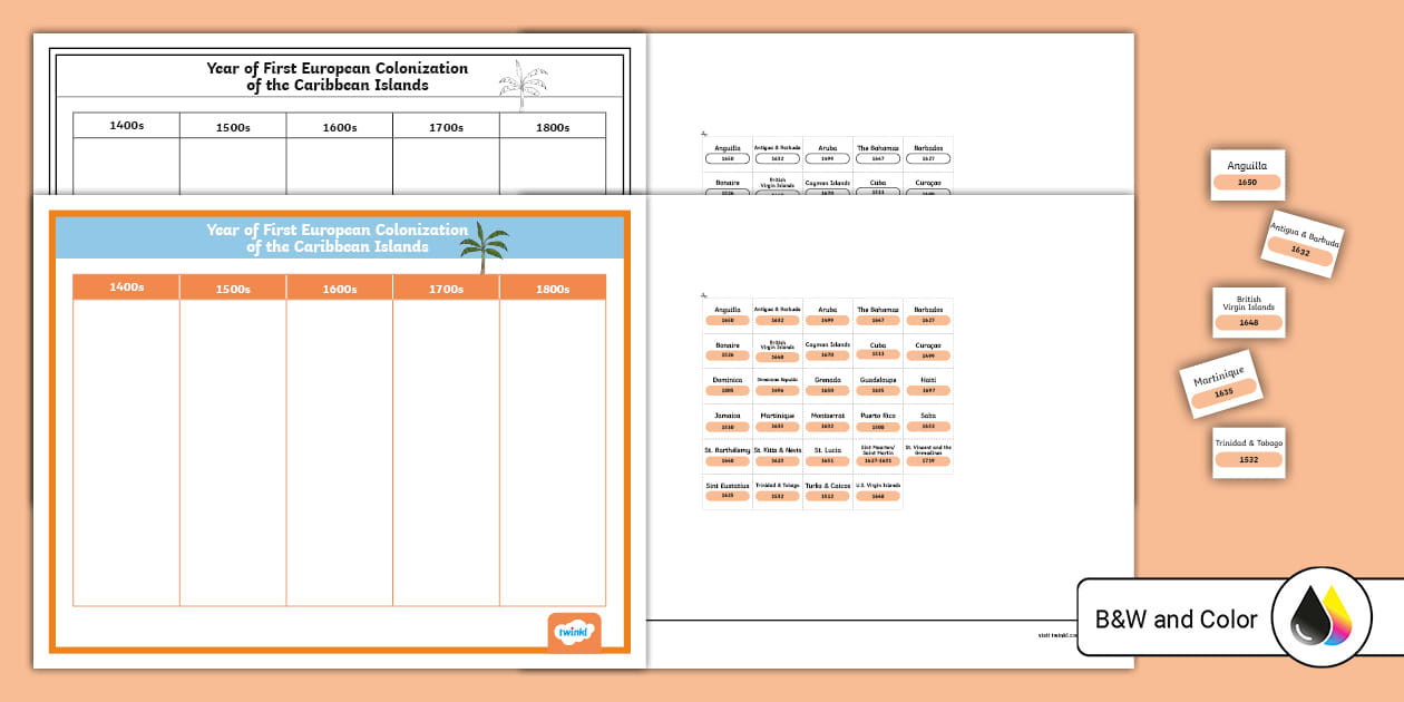 Year of First European Colonization of the Caribbean Sorting Worksheet
