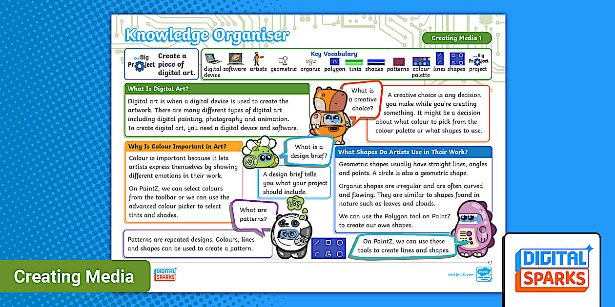 Digital Sparks: Creating Media 1: Knowledge Organiser Pack