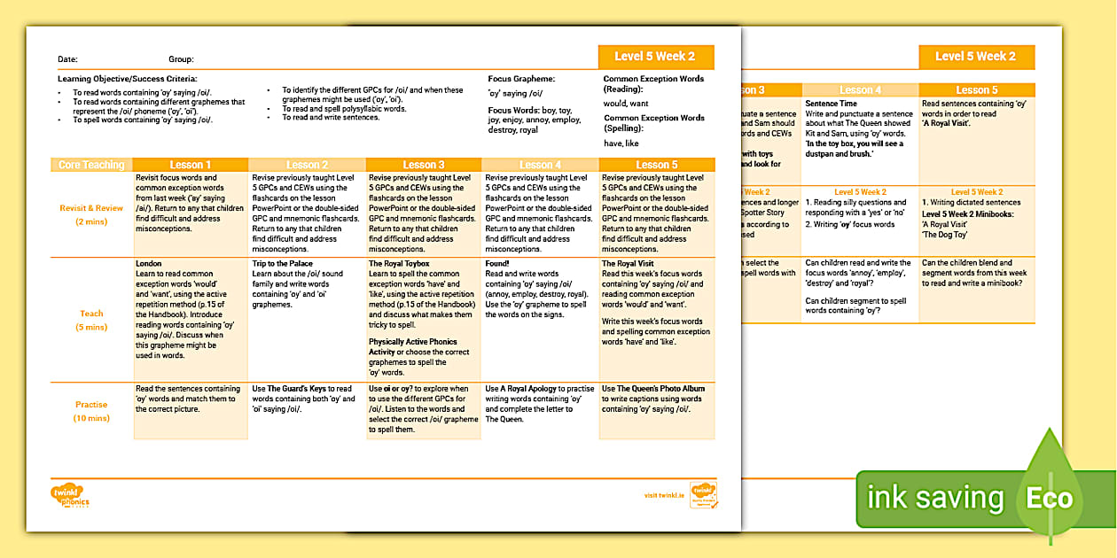 'oy' saying /oi/ Weekly Plan Level 5 Week 2 Twinkl Phonics