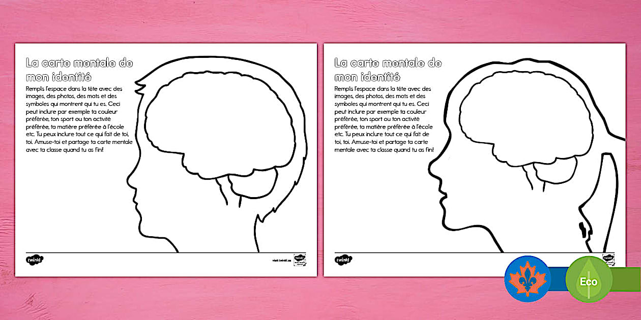 All About Me Identity Mind Map French