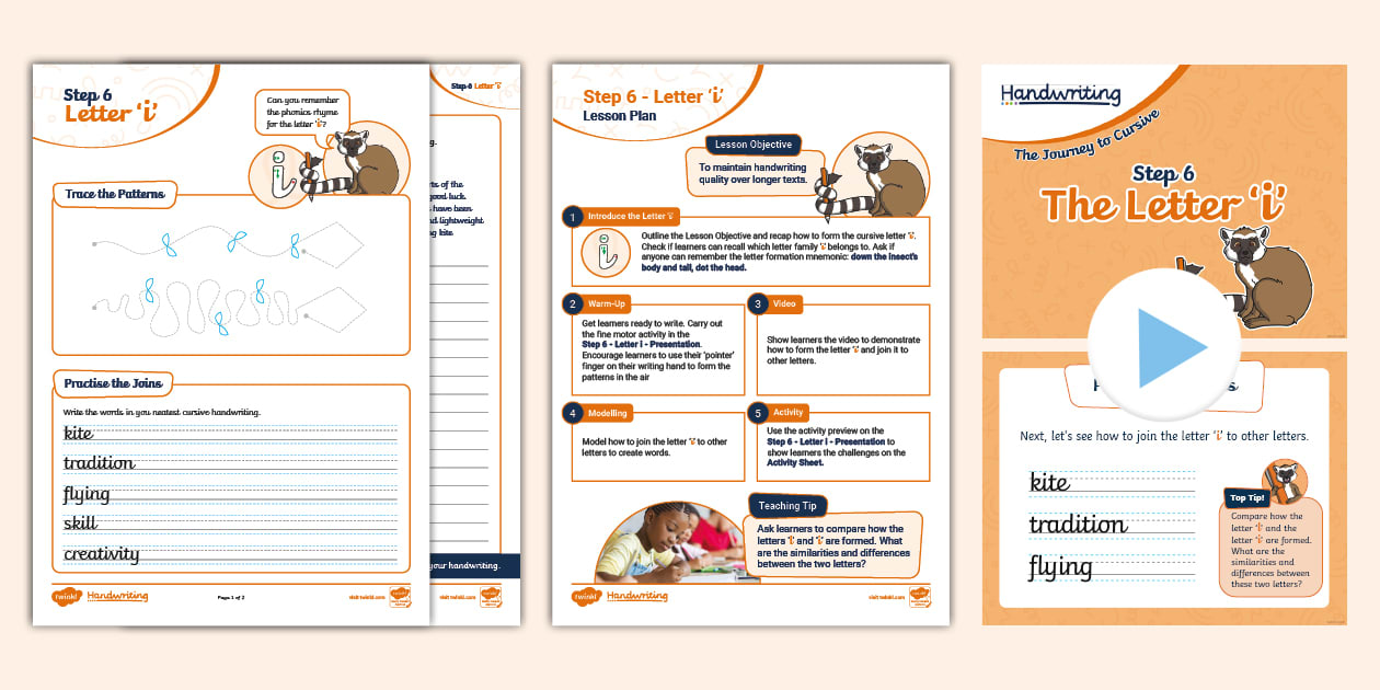 Twinkl Handwriting Scheme: Step 6 Letter i Pack - Twinkl