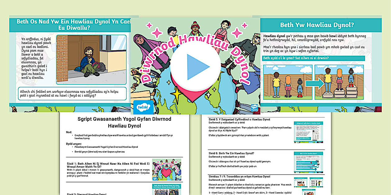 Pecyn Gwasanaeth Hawliau Dynol (teacher made) - Twinkl