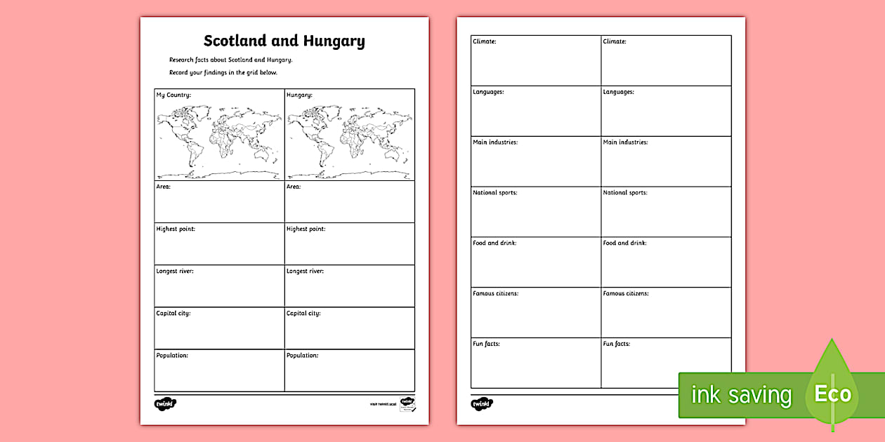 Scotland and Hungary Research Worksheet (teacher made)
