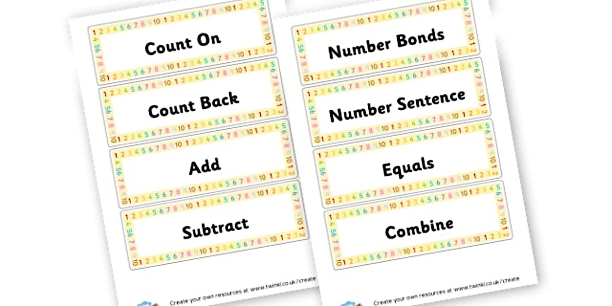 Working wall maths unit 1 (teacher made) - Twinkl