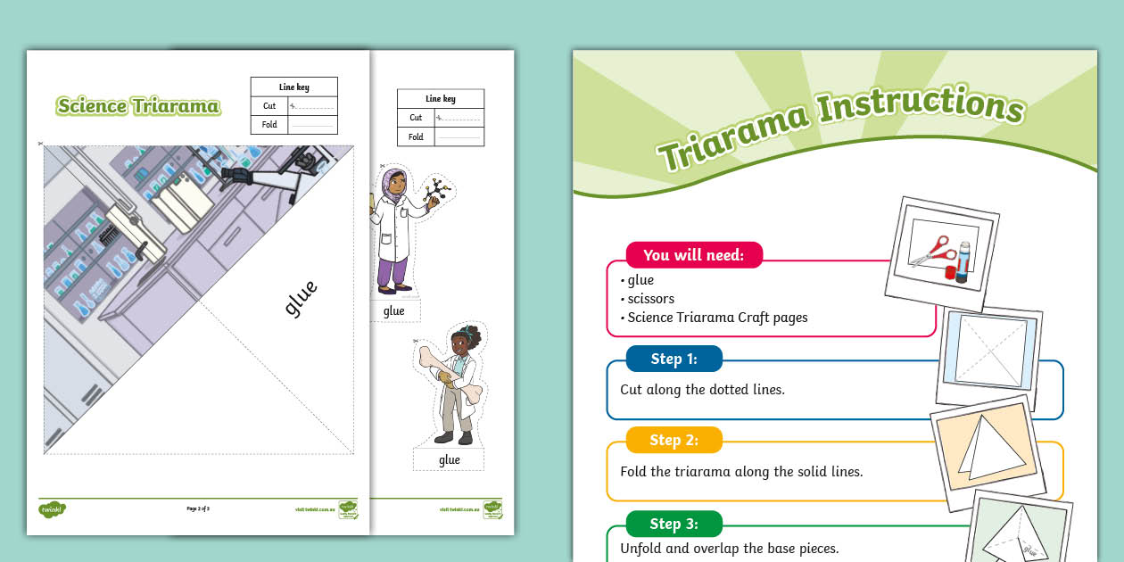 Science Triarama Craft (teacher made) - Twinkl