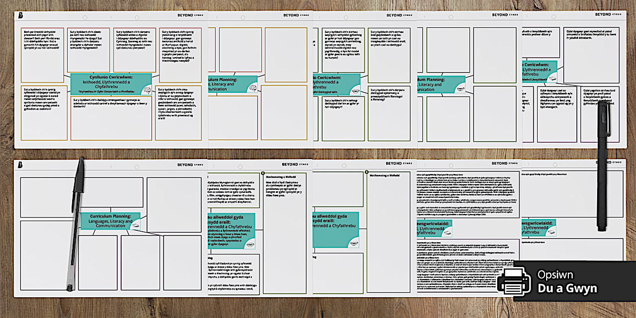 CiG Templed Cynllunio Ieithoedd, Llythrennedd a Chyfathrebu