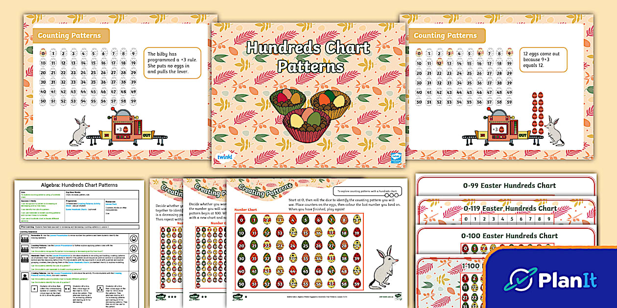 Year 2 Algebra: Pattern Eggsperts Lesson 3 - Twinkl