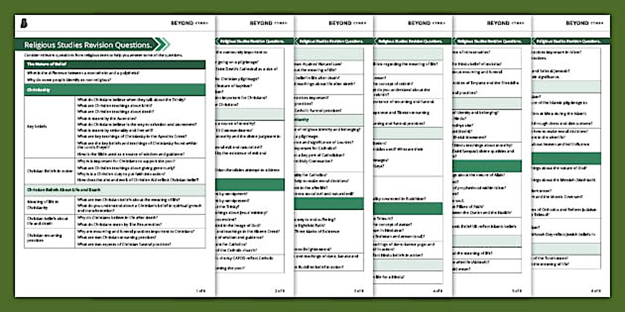 Religious Studies GCSE Questions Revision (teacher made)
