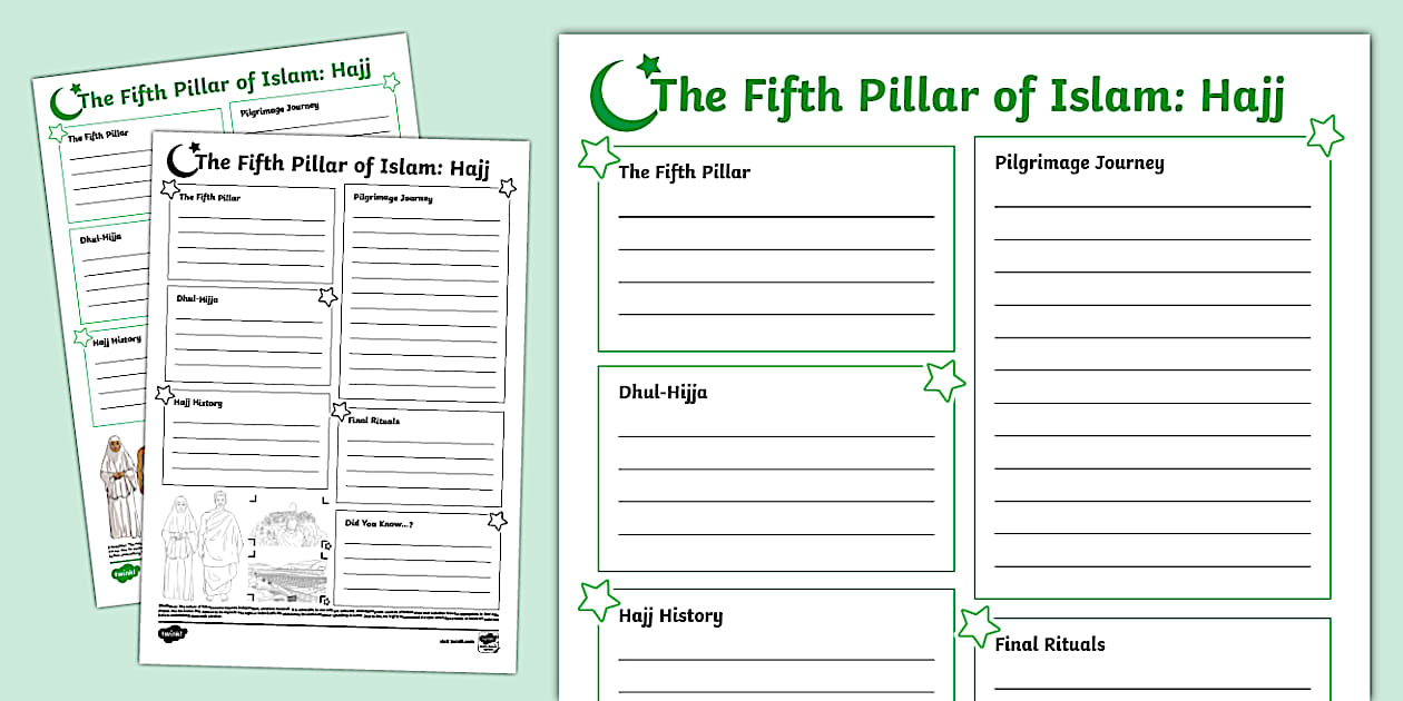 The Fifth Pillar of Islam: Hajj Fact File Template - Twinkl