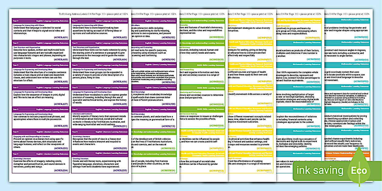 Editable Australian Curriculum Year 5 Learning Outcomes Stickers