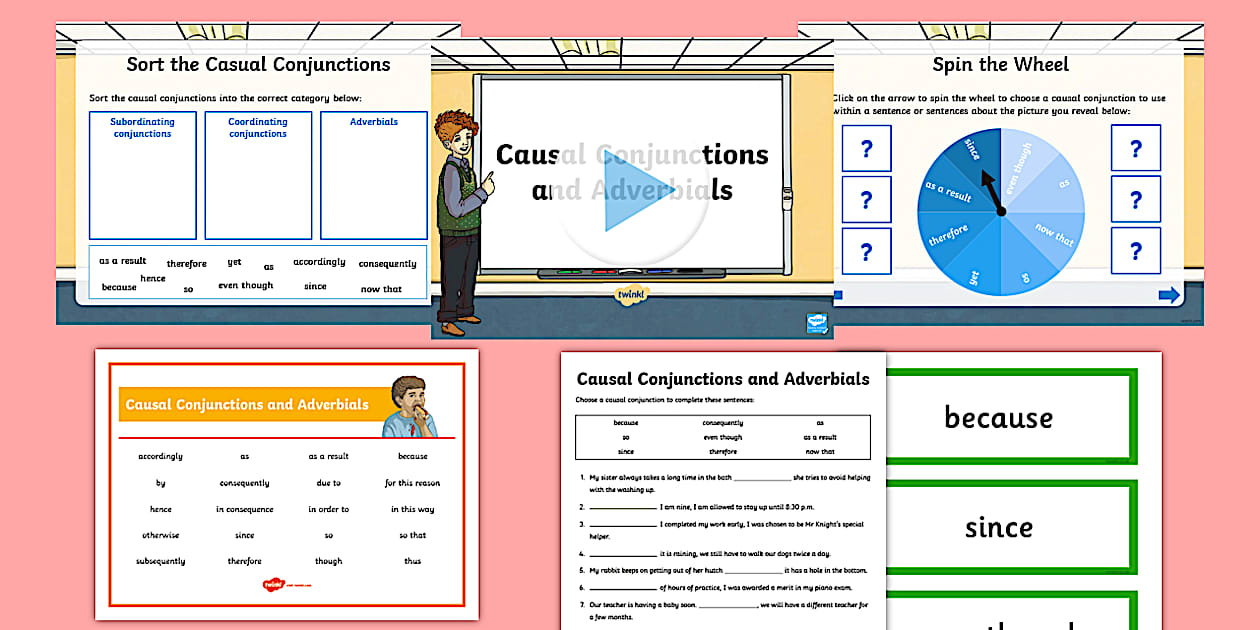 Conjunctive Adverbs Differentiated Activity Pack - Twinkl