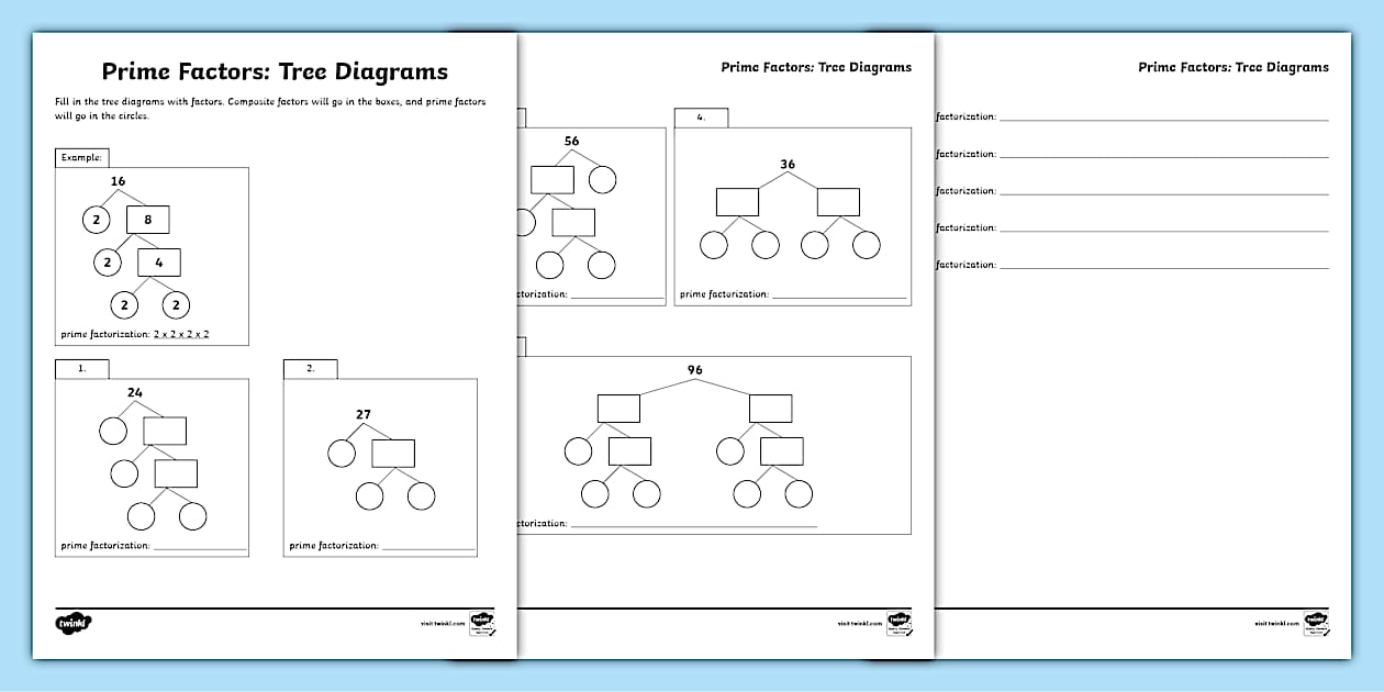 Prime Factor Trees Worksheet | Finding Factors | Math