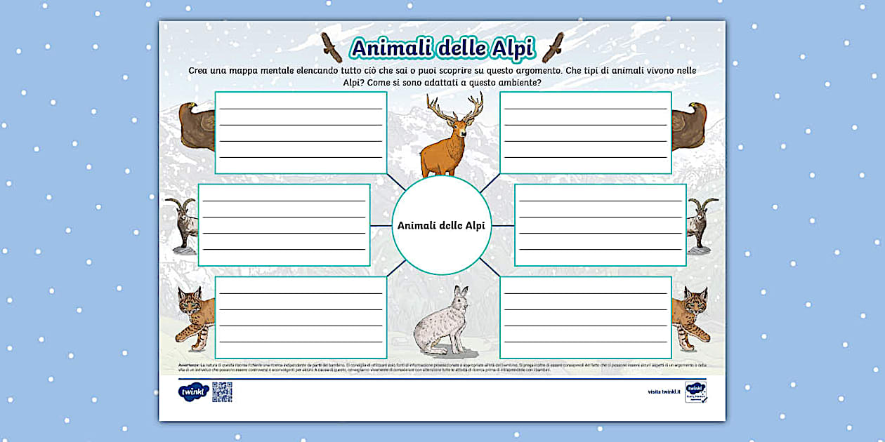 Mappa mentale: Animali delle Alpi (teacher made) - Twinkl