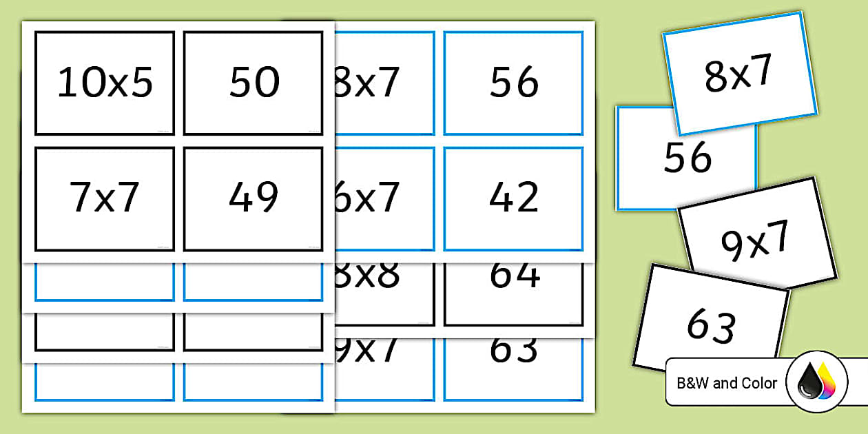 Editable Multiplication Concentration Card Game - Twinkl