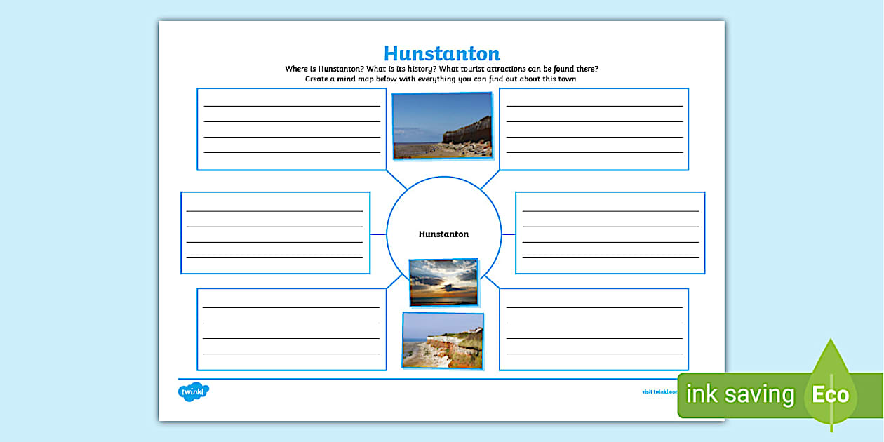 Hunstanton Mind Map (Hecho por educadores) - Twinkl