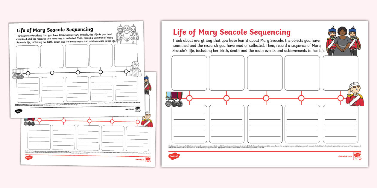Mary Seacole Sequencing Worksheet - Twinkl