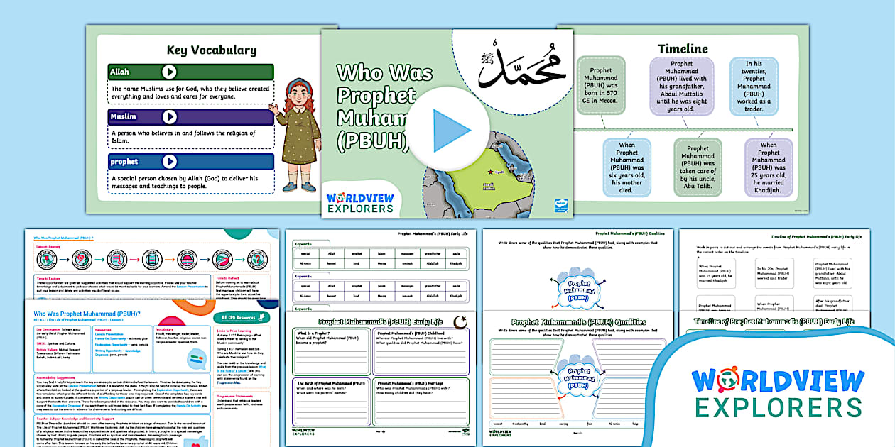 RE: The Life of Prophet Muhammad (PBUH): KS1 Lesson Pack 2