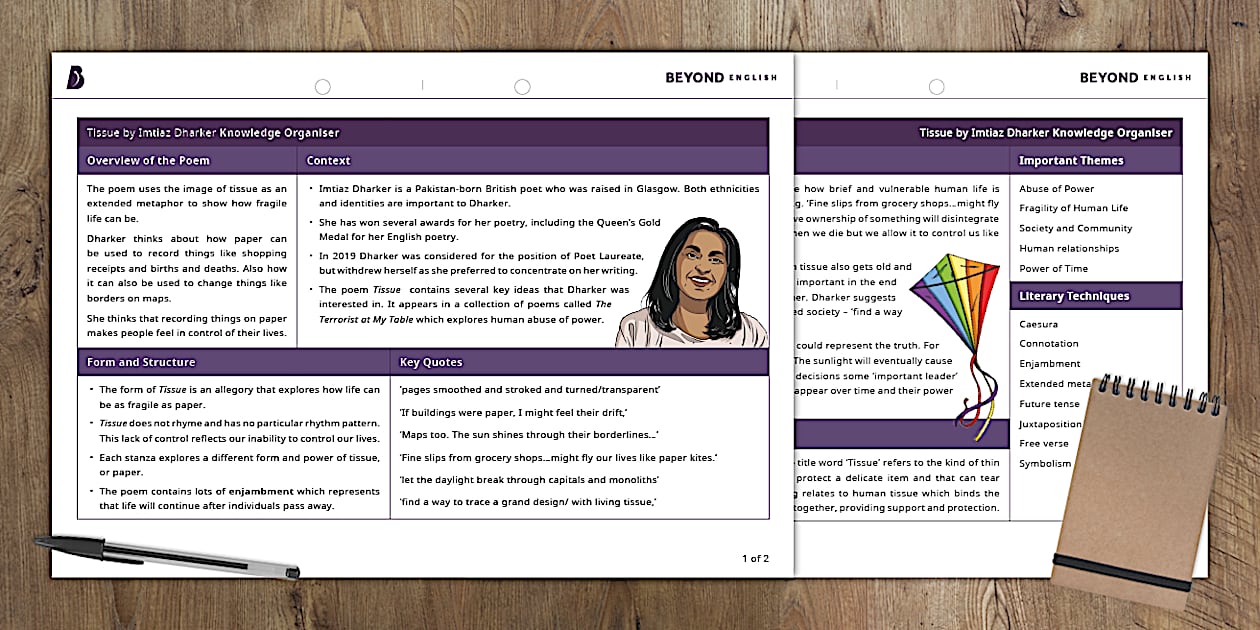 AQA GCSE Power and Conflict Poetry: Tissue SEND Knowledge Organiser