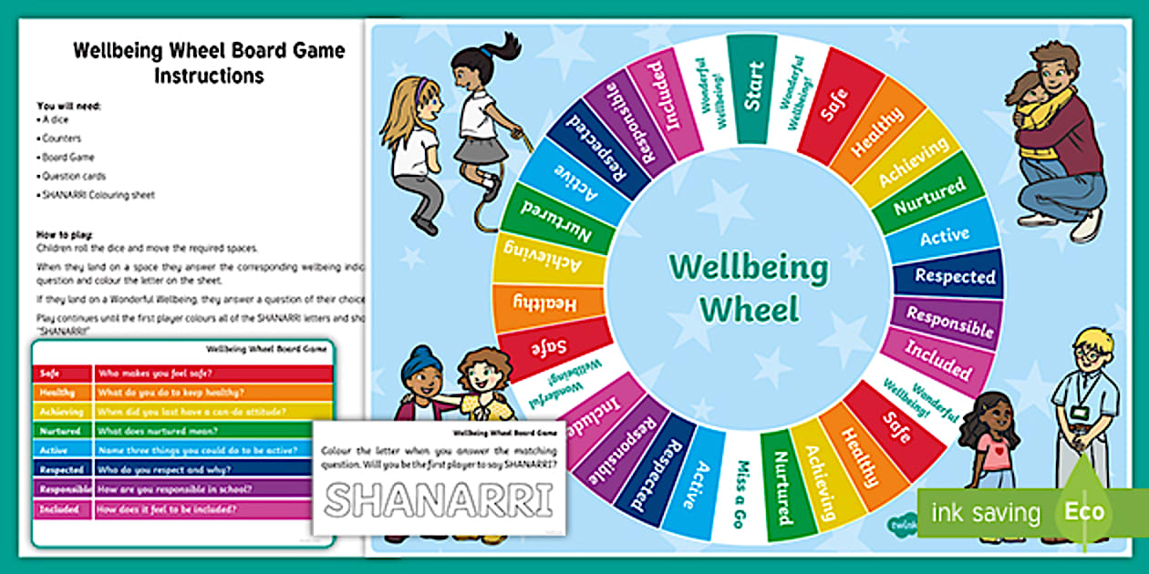 Wellbeing Wheel Board Game (teacher made) - Twinkl
