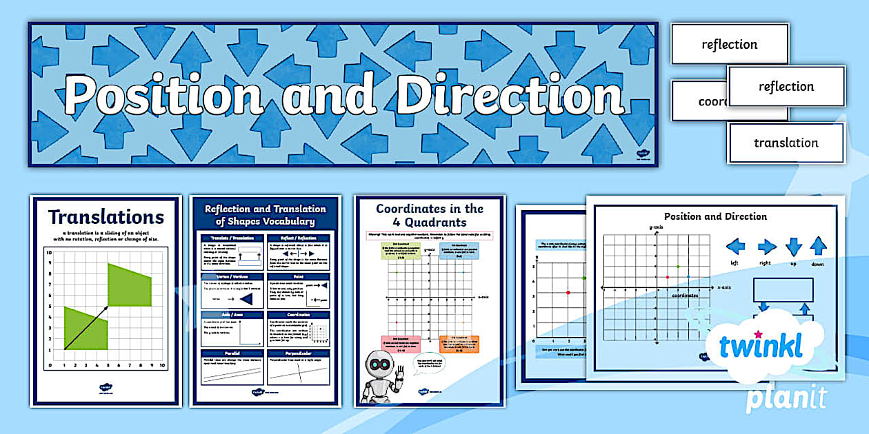 PlanIt Maths Y6 Position and Direction Display Pack - Twinkl