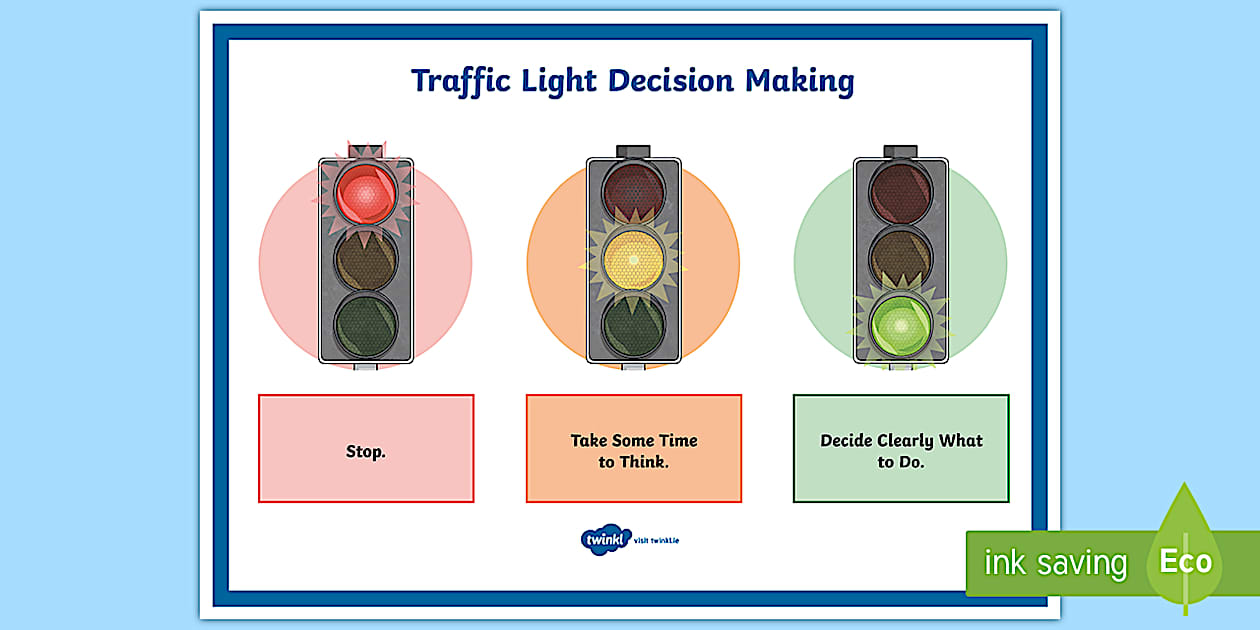 Traffic Light Decision Making Display Poster (teacher made)