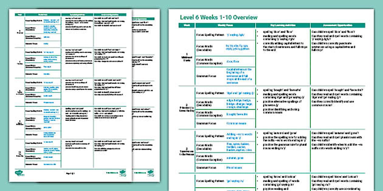 Level 6 Weeks 1-10 Overview Plan (teacher made) - Twinkl