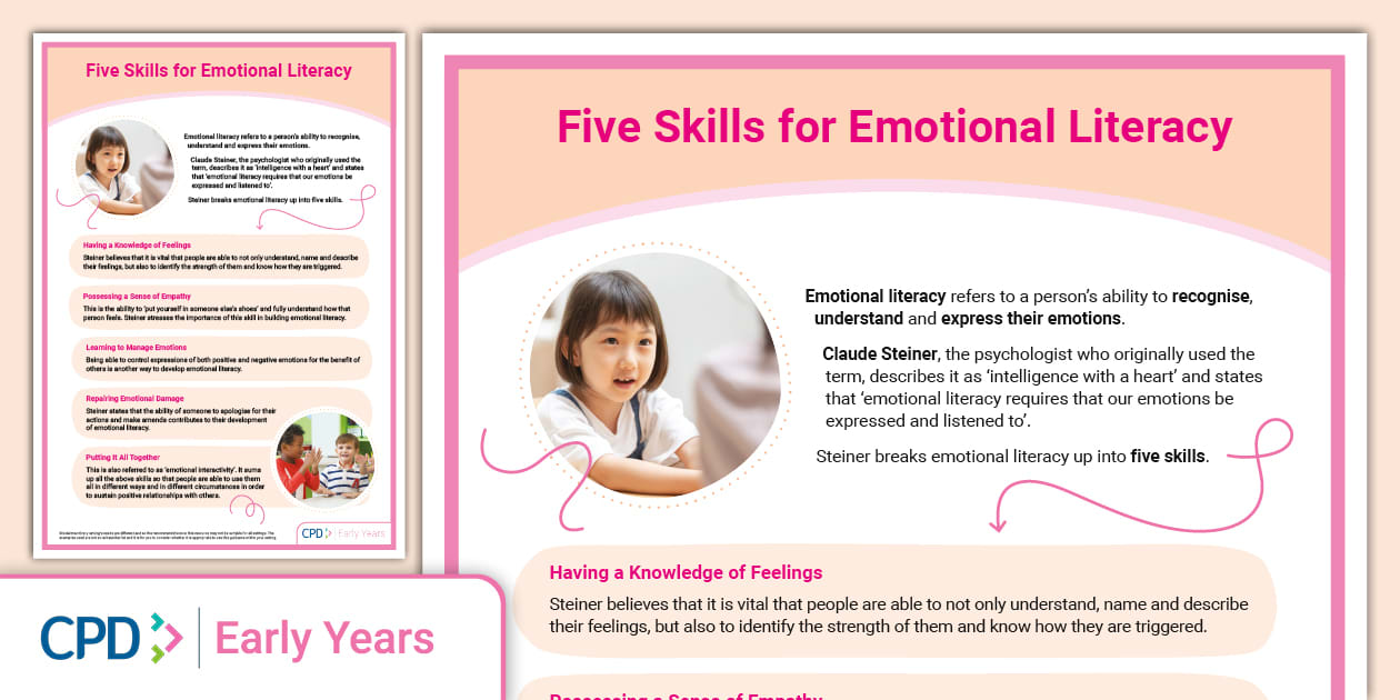 Five Skills for Emotional Literacy | Poster