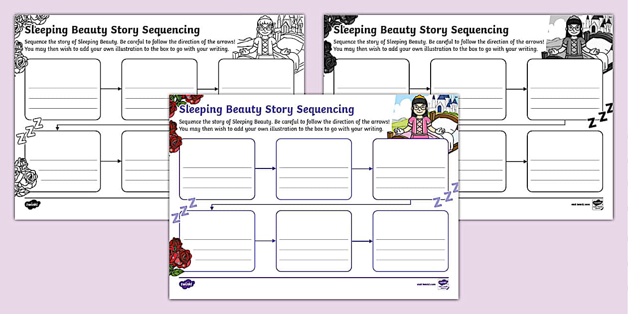 * NEW * Sleeping Beauty Story Sequencing Mind Map - Twinkl