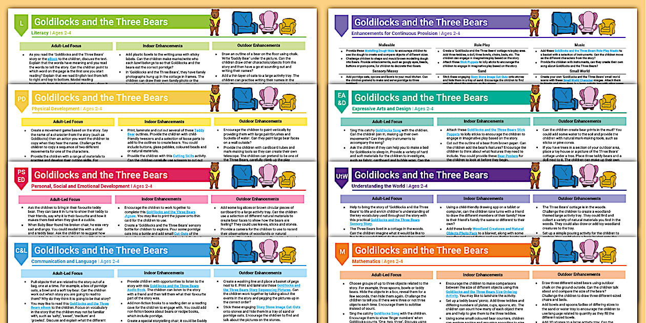 EYFS Goldilocks & the Three Bears Planning & Provision Ideas