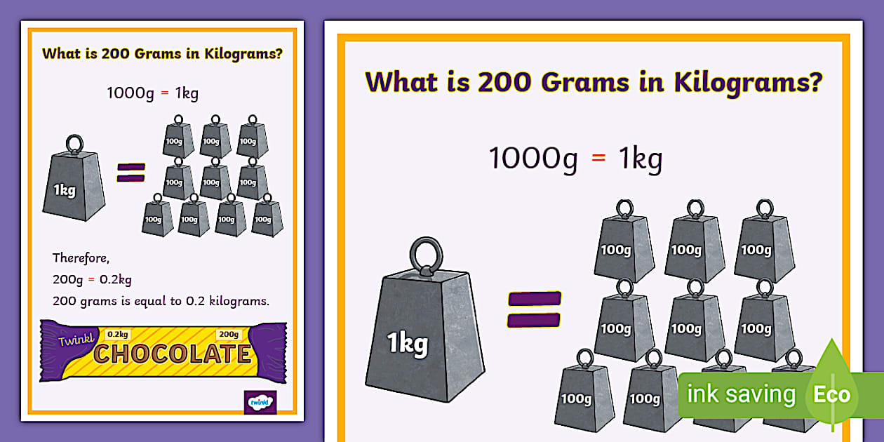 👉 What Is 200 Grams in Kilograms? Display Poster - Twinkl