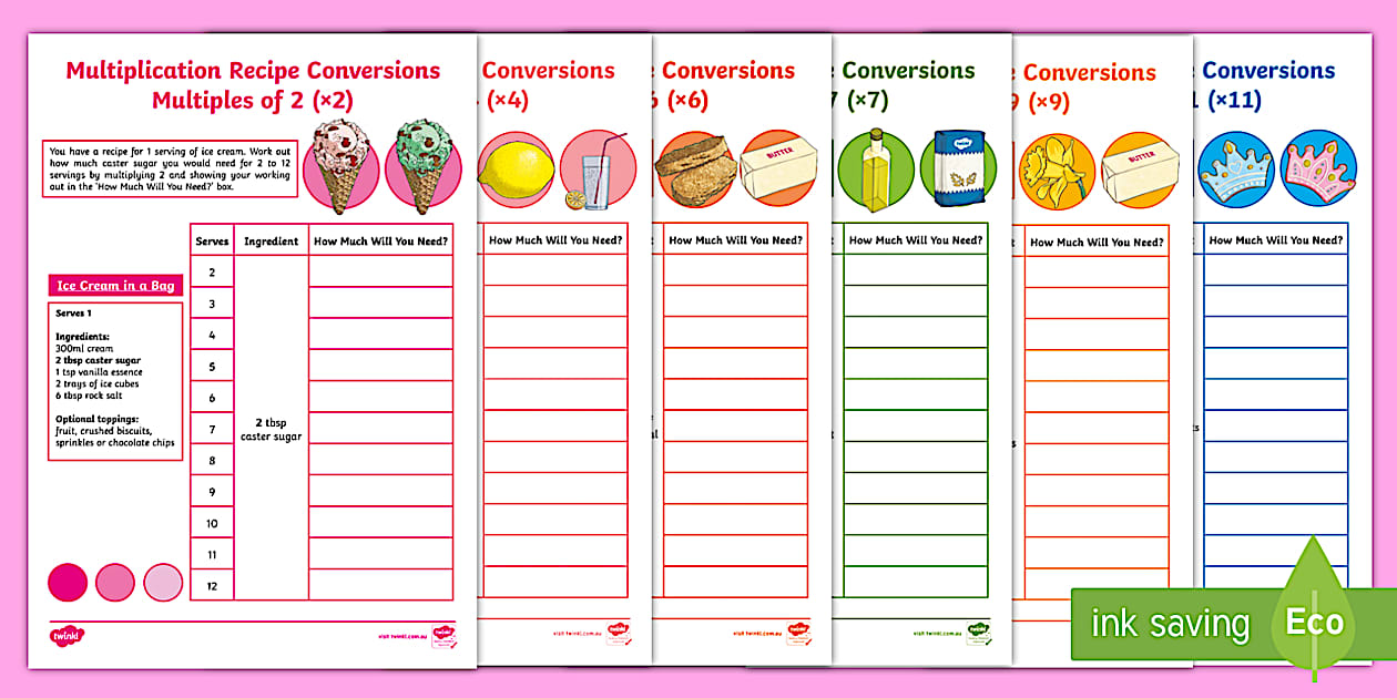Multiplication Recipe Conversions Times Tables Resource Pack