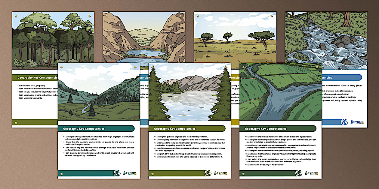 KS3 Geography Key Competencies Display Posters - Twinkl