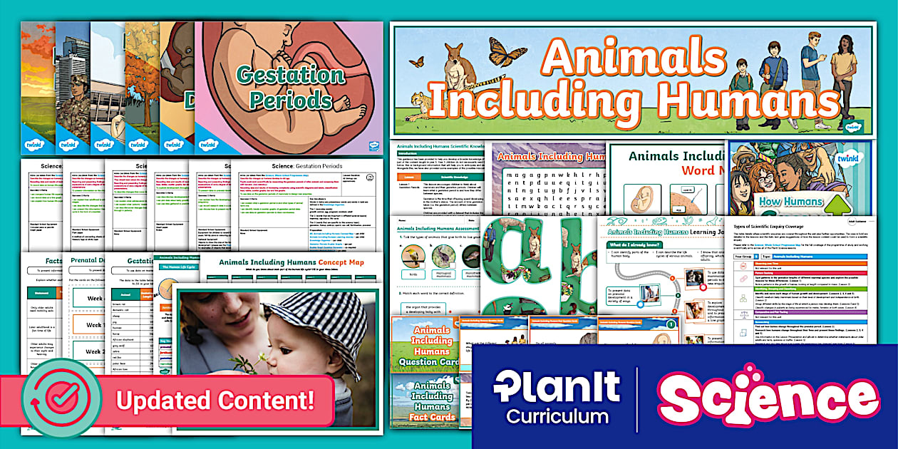Science: Animals Including Humans Year 5 Unit Pack