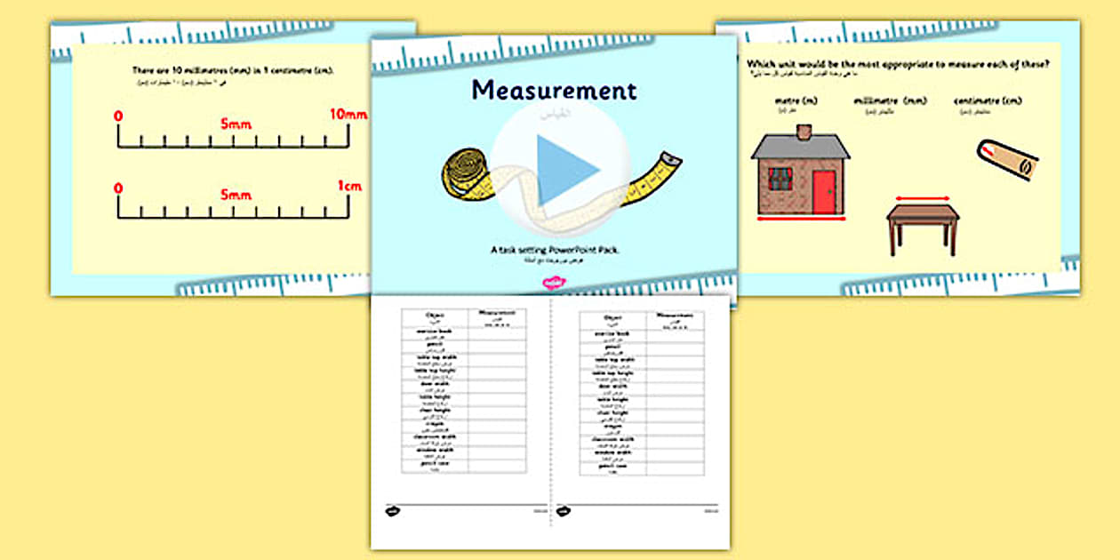 Measurements Appropriate Measures PowerPoint with Worksheet / Worksheets