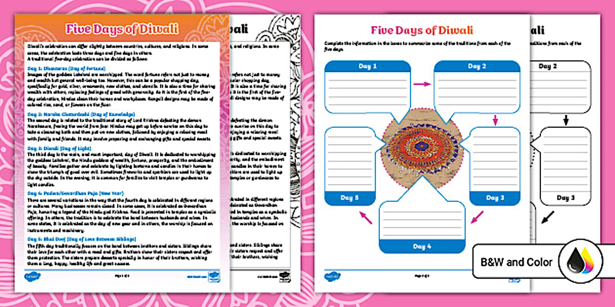 Five Days of Diwali Worksheet for Kids | Twinkl USA - Twinkl