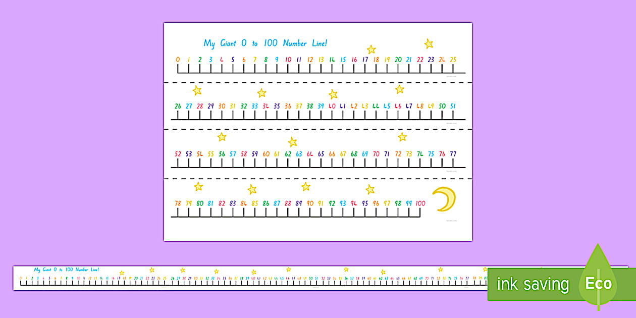 Black and White Giant 0-100 Number Line - Twinkl