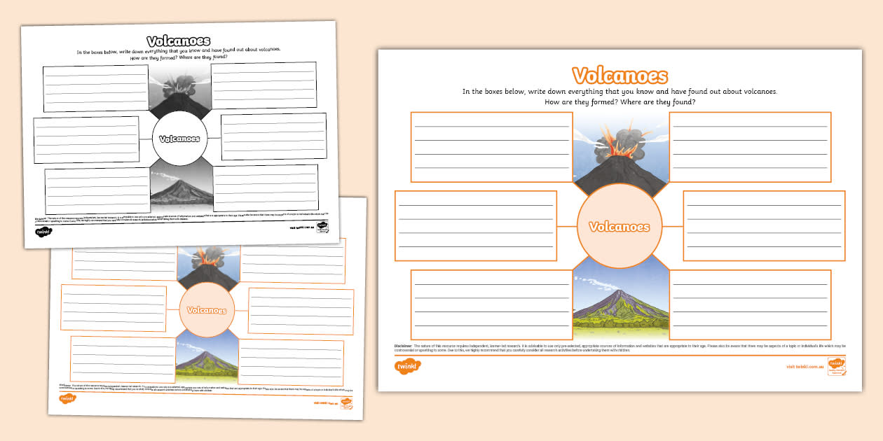 Volcanoes Mind Map (Teacher-Made) - Twinkl