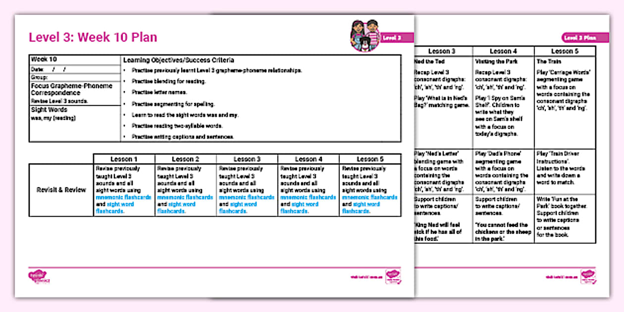 Phonics Level 3 Recap Lesson Plan - Level 3 Week 10 - Twinkl