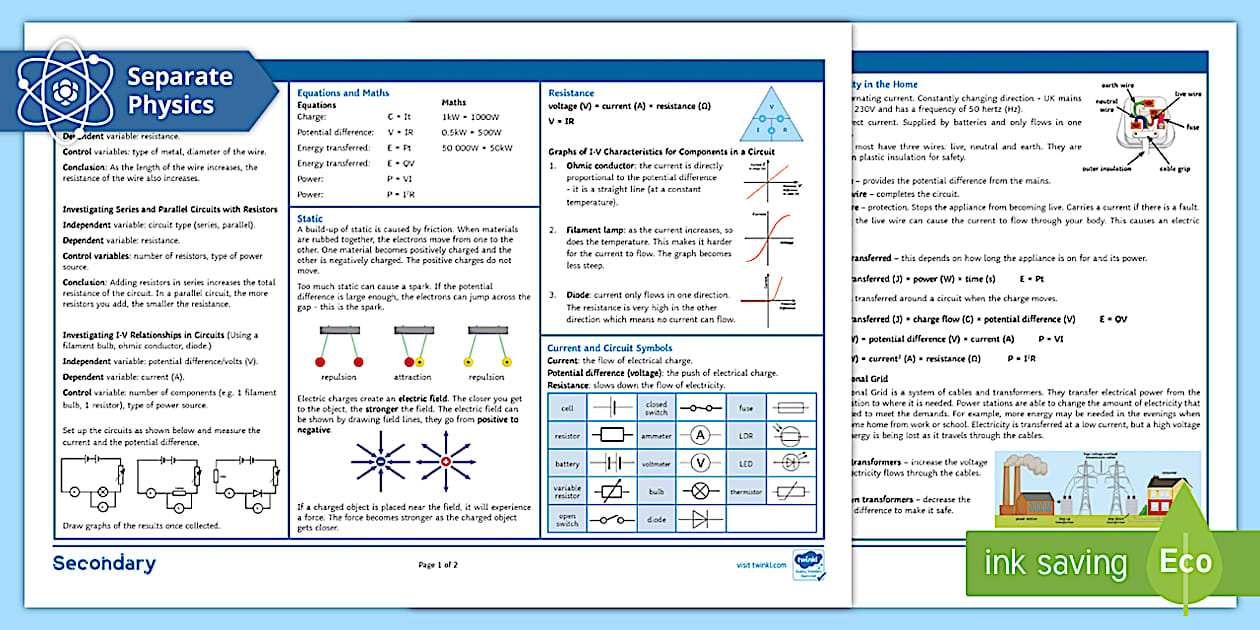 Electricity Knowlege Organiser | AQA Physics | Beyond
