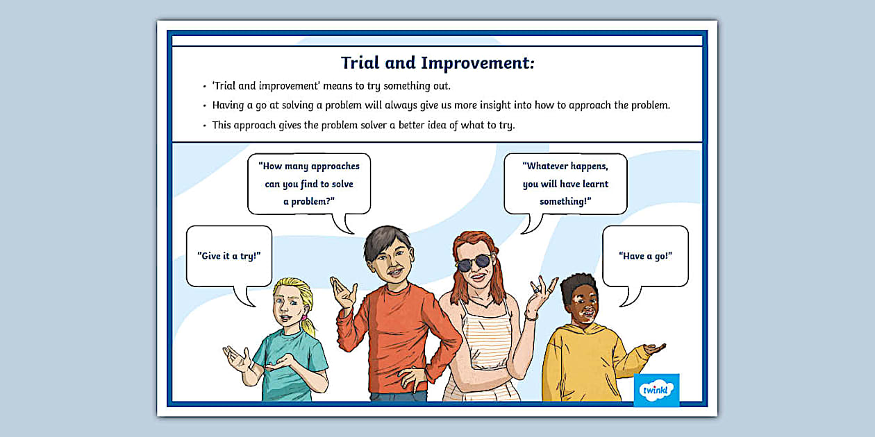 Problem Solving Skills Display Poster (teacher made)