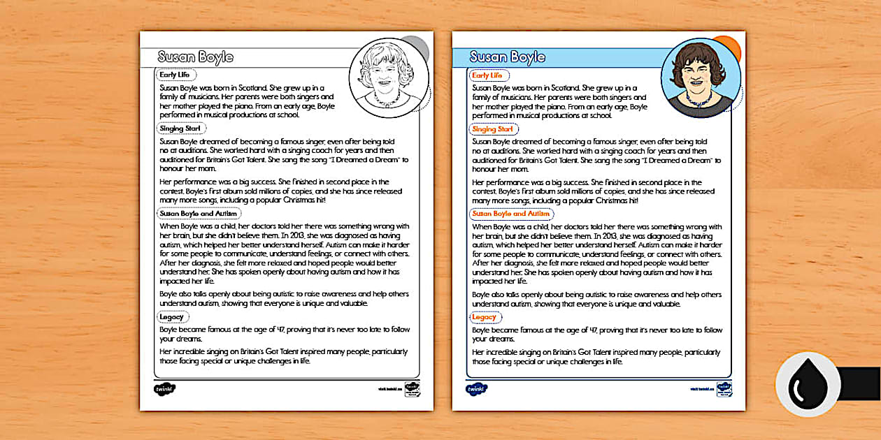 Susan Boyle Primary Fact File (l'enseignant a fait) - Twinkl