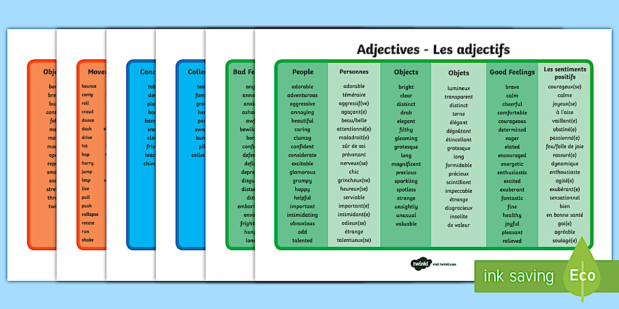 Nouns, Verbs and Adjectives in French and English | Word Mat