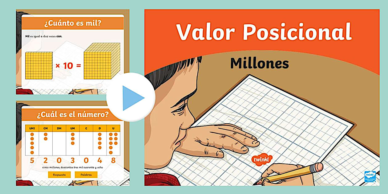 PowerPoint: Valor posicional números hasta Unidad de Millón