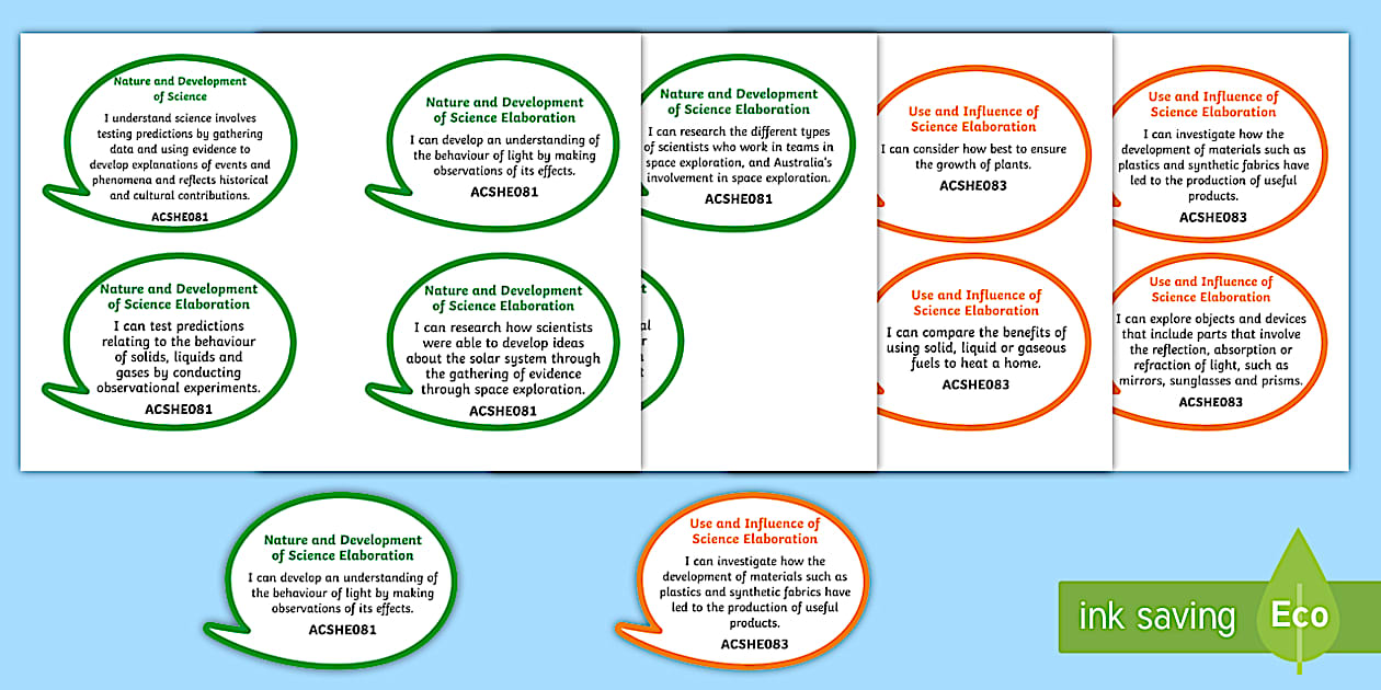 Year 5 Australian Curriculum Science as a Human Endeavour: I Can Speech