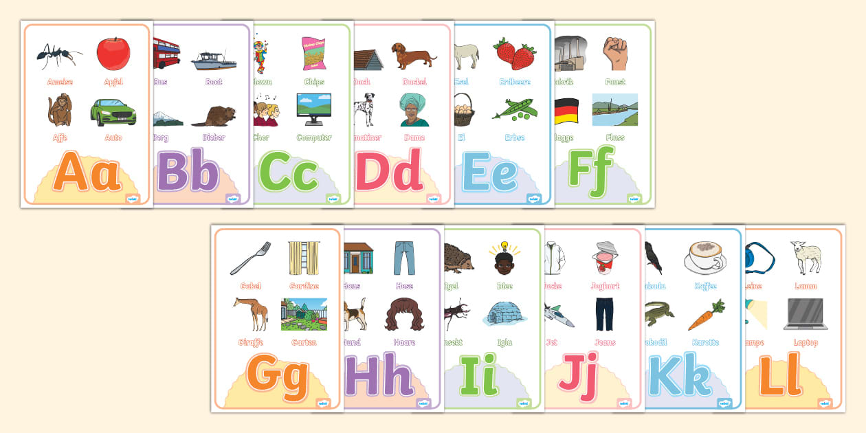 German Alphabet Posters (ティーチャーメイド)