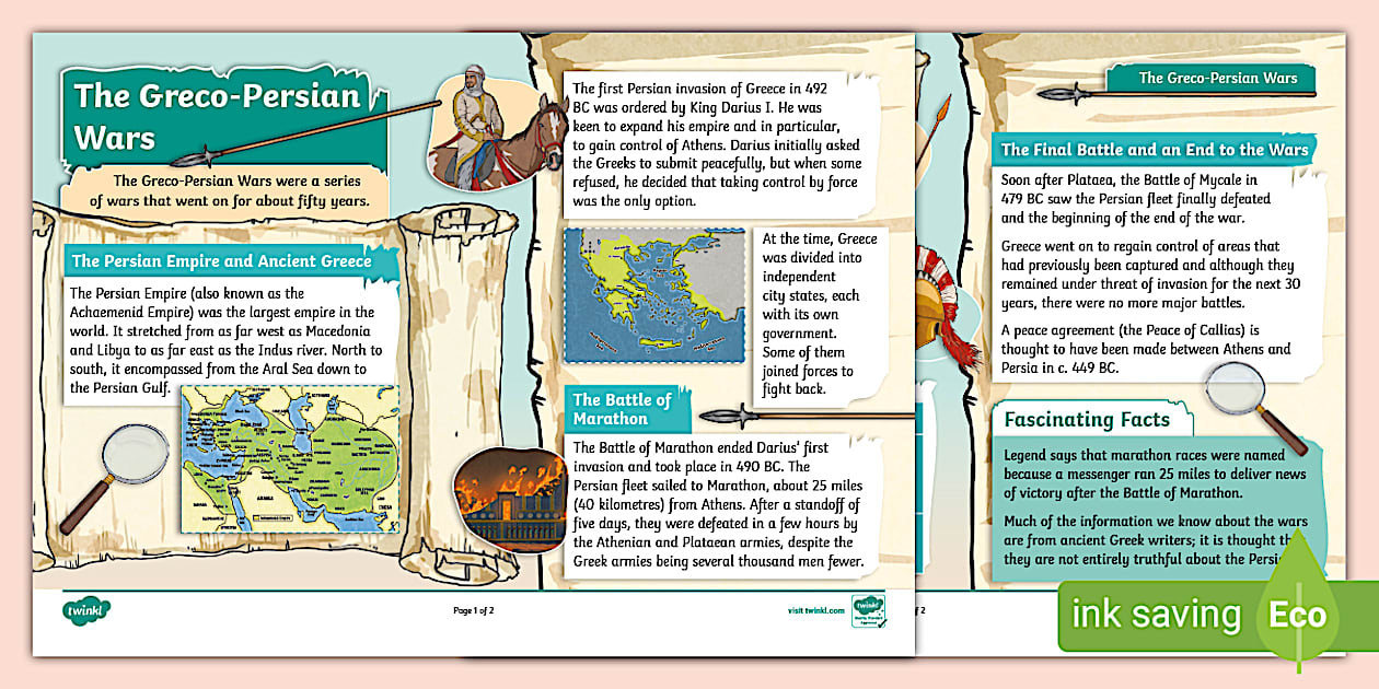 KS2 Greco-Persian Wars Fact File (teacher made) - Twinkl